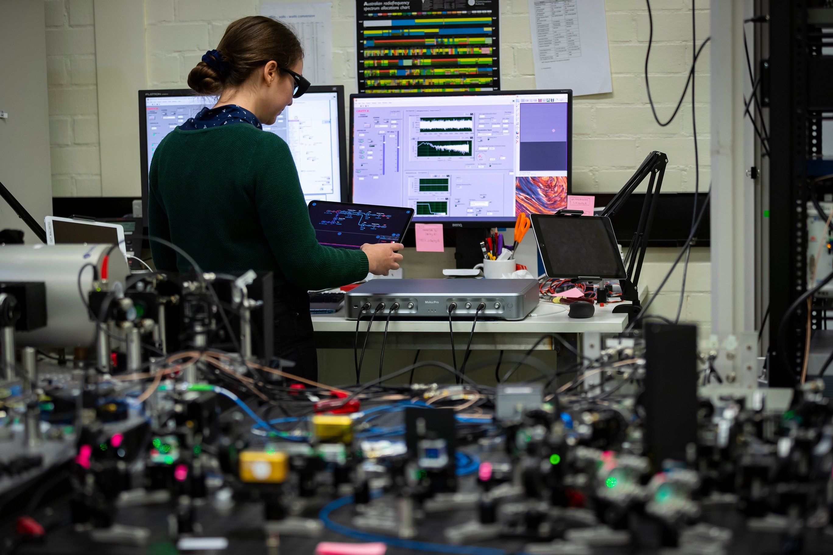 Aerospace and Defense Solutions by Liquid Instruments